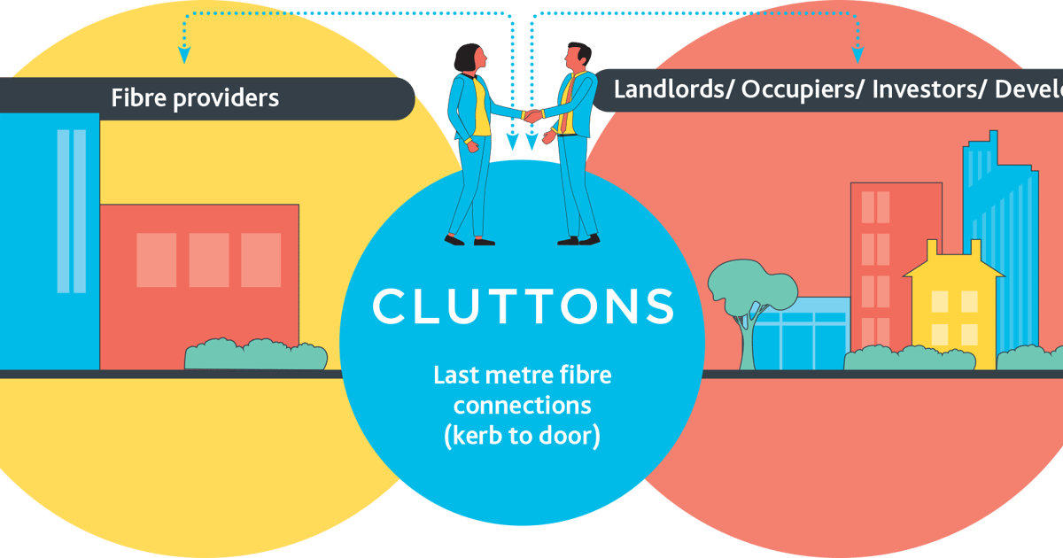 Fibre Management | Fibre Management | Cluttons